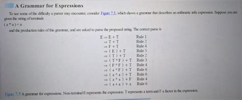Solved Part 1 40 Points A Derive The Following Strings