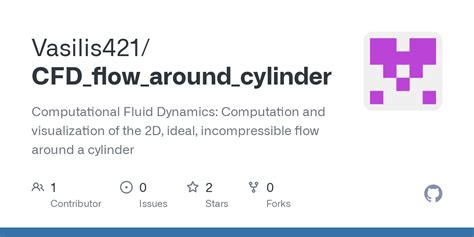 GitHub Vasilis CFD Flow Around Cylinder Computational Fluid Dynamics Computation And