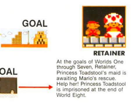 A History Of Toads Gender One Way Or Another Thrilling Tales Of Old Video Games