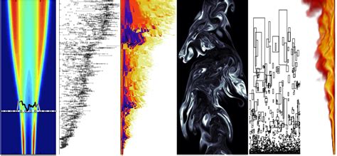 Computational Turbulent Reacting Flow