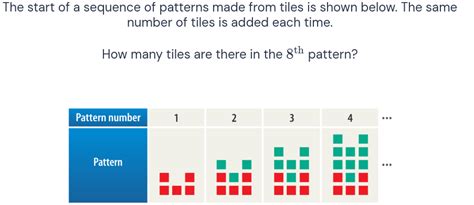 Solved The Start Of A Sequence Of Patterns Made From Tiles Is Shown