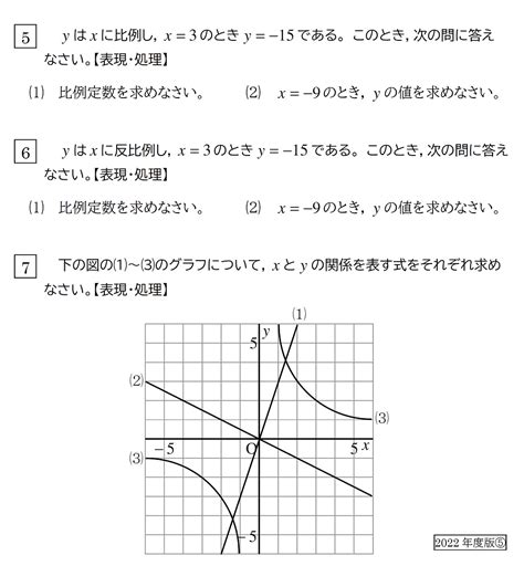 【中1数学】比例・反比例【定期テスト対策基礎問題】 赤城 ︎