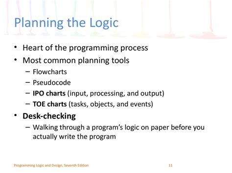 Programming Logic And Design Seventh Edition Chapter 1 An Overview Of