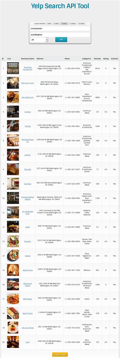 Yelp API Local Business Search Tool API Tools