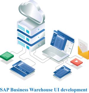 SAP ABAP Certification Types Of SAP ABAP Certification CloudFoundation Blog