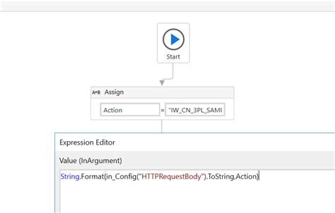 How To Post Data Using Request In Body Parameter Something Else Uipath Community Forum