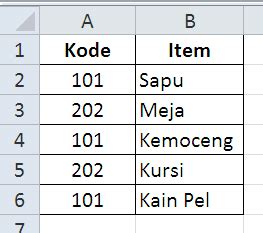 Tips Tips Rumus Excel Mengambil Data Dengan Multiple Results