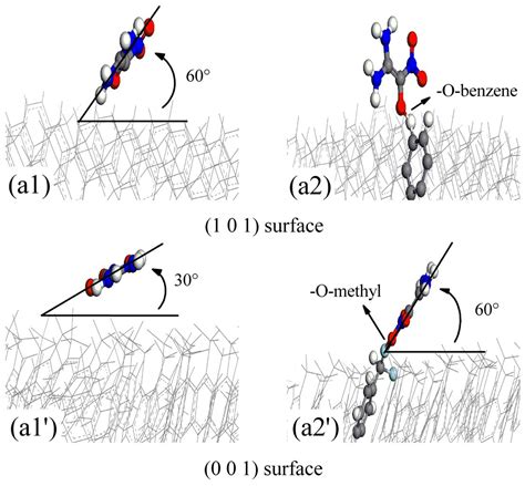 Polymers Free Full Text Md Dft Calculations On Dissociative
