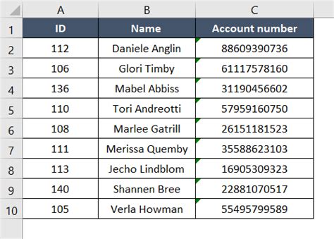 How To Ignore All Errors In Excel 3 Methods Excelgraduate