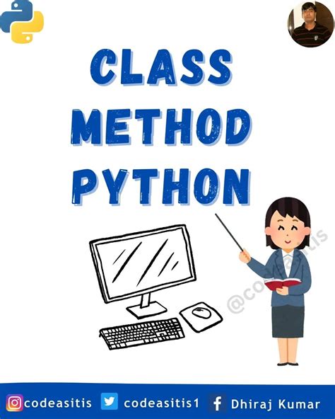 Dhiraj Kumar On Linkedin Codeasitis Oopsprogramming Class