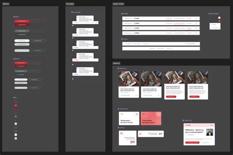 Fondamentaux Dun Design System Et Guide Ui Toolkit Modernes Eficiens