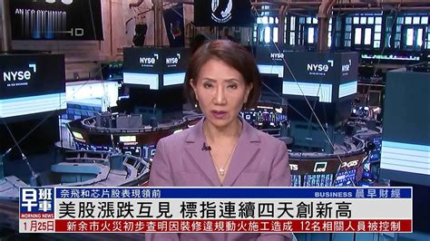 美股收盘美股涨跌互见 标指连续四天创新高 凤凰网视频 凤凰网