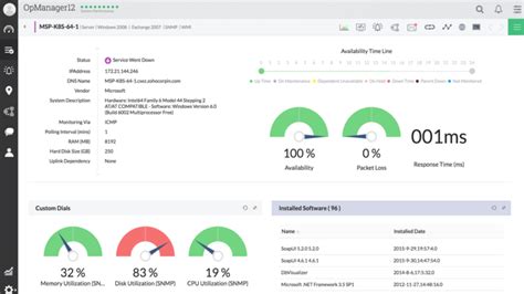 7 Best Network Switch Monitoring Tools