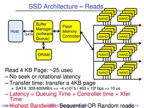Cs162 Operating Systems And Systems Programming Lecture 17 Performance Storage Devices Queueing