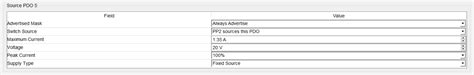 Tps65988 Iocc Interface Forum Interface Ti E2e Support Forums