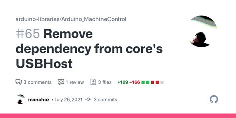 Remove Dependency From Core S Usbhost By Manchoz Pull Request
