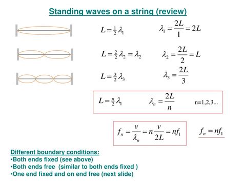 Ppt Standing Waves On A String Review Powerpoint Presentation Free