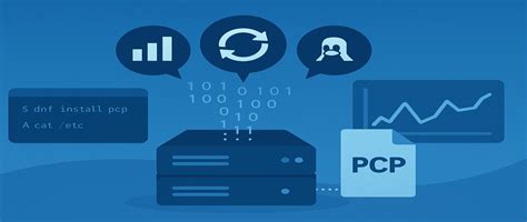 🔧 Unlocking System Performance A Practical Guide To Tuning Pcp On Fedora And Rhel Fedora Magazine