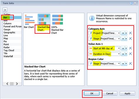 Gantt Chart In Webi Sap Community