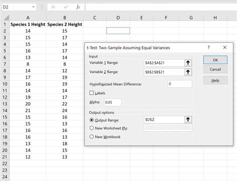 How To Conduct A Two Sample T Test In Excel