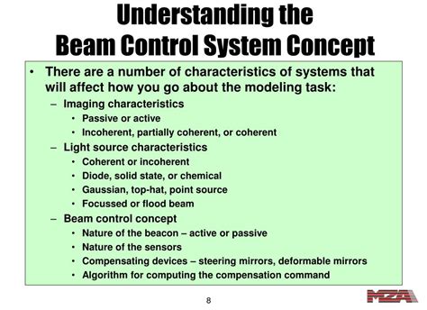 Ppt Modeling And Simulation Of Beam Control Systems Powerpoint