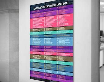 ASCII TABLE CHART Poster Etsy