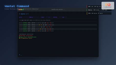 Iostat Command Linux Complete Guide To Monitor Input Output Statistics
