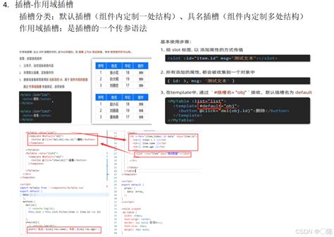 Vue2笔记记录 第三篇 Vue2 文档浏览记录怎么写 Csdn博客 Vue2笔记记录 第三篇 Vue2 文档浏览记录怎么写 Csdn博客