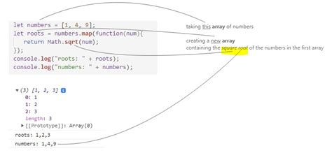 Arraymap Mdn Javascript Analogy Of Pearl