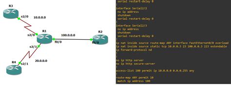 Solved Nat A Specific Host Outbound To A Specific Public Ip Not The