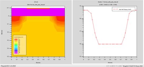 Github Santosh2407 Design And Analysis Of Mosfet Characteristics