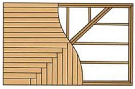 Deck Check Selecting A Deck Board Pattern
