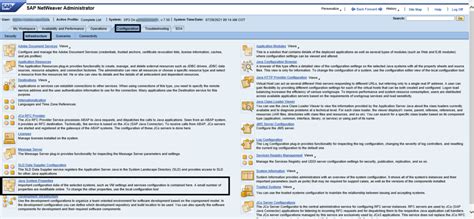 How To Secure A Jms Connection In Sap Pi With Tls 12 To Ibm Mq Global Dynamics Systems Sas