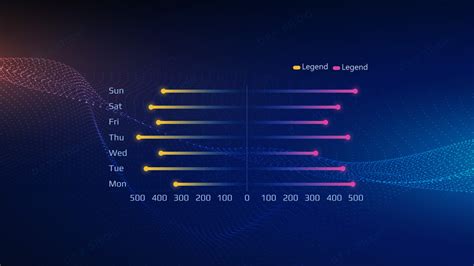 Data Visualization Ui Pack