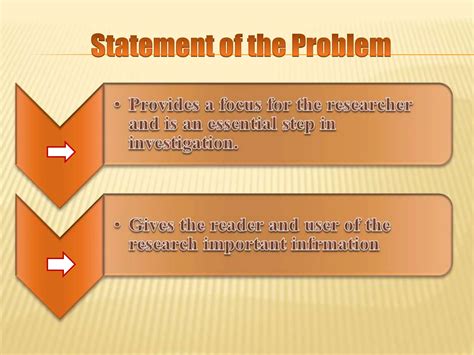 Module 14statement Of The Problem Practical Research 1pptx