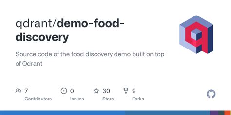 GitHub Qdrant Demo Food Discovery Source Code Of The Food Discovery Demo Built On Top Of Qdrant
