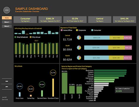 Create Beautiful Functional And Insightful Tableau Dashboards By Dianaslaney Fiverr