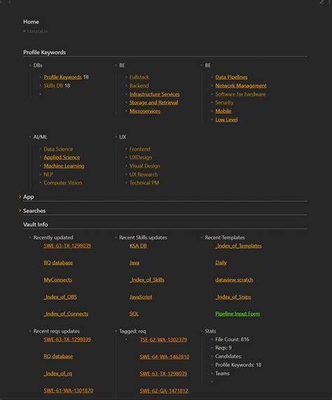 Dataview Plugin Snippet Showcase 686 By Glint Eye Share Showcase Obsidian Forum