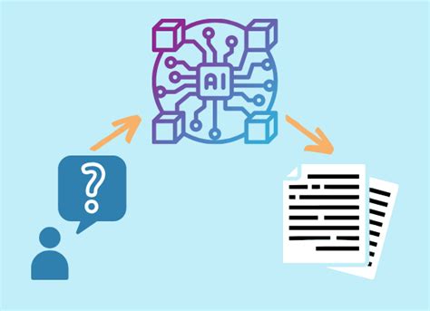 Advanced Generative Summarization Techniques A Deep Dive With Example