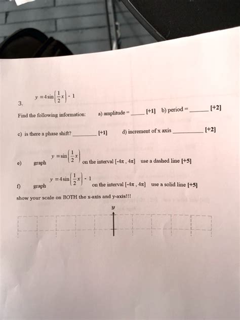 SOLVED Sin Awplitude Find The Following Information Increment Ofx Axis Is