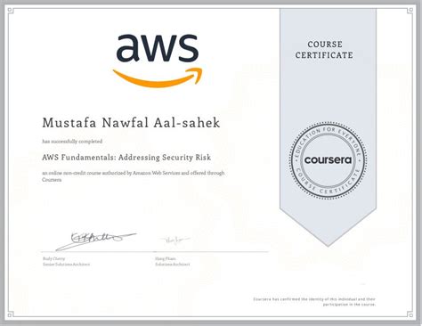 Mustafa Aal Sahek On Linkedin Aws Cloud