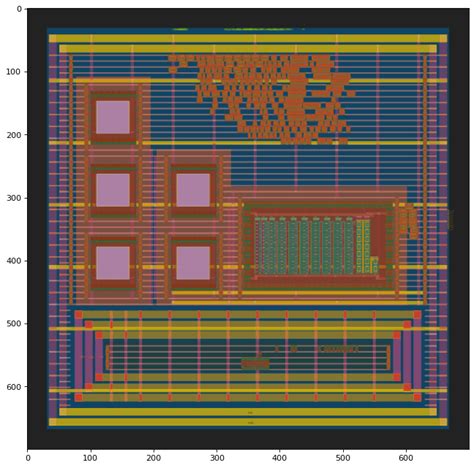 OpenFASoC Digital LDO Generator OpenFASoC Documentation