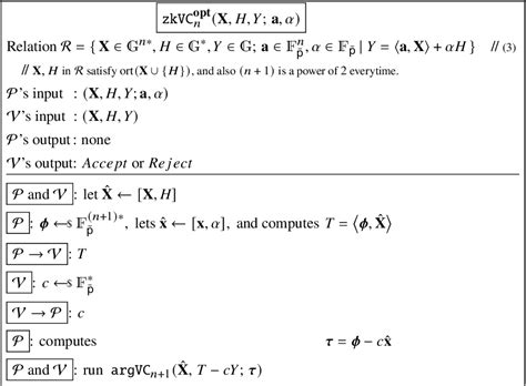 Figure 1 From Efficient Linkable Ring Signature From Compact Commitment