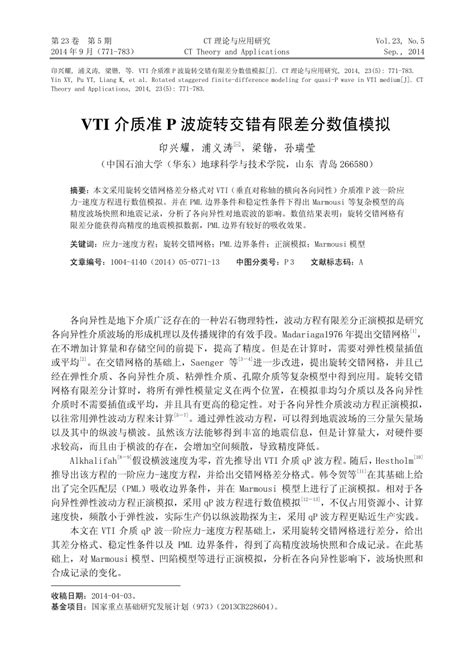 Pdf Rotated Staggered Finite Difference Modeling For Quasi P Wave In