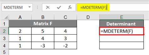 Matrix In Excel Methods To Create Data Matrix In Excel