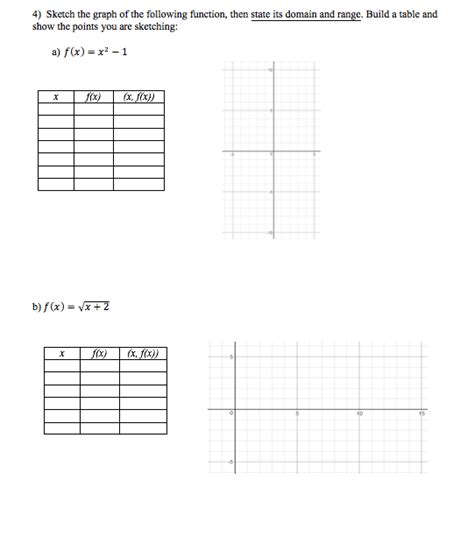 Solved 4 Sketch The Graph Of The Following Function Then