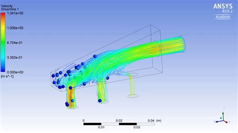 Cfd Analysis Animation Youtube