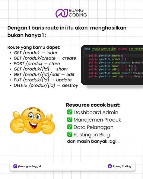 Ruang Coding