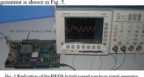 Figure 2 From A Versatile Fhds Hybrid Spread Spectrum Signal Generator