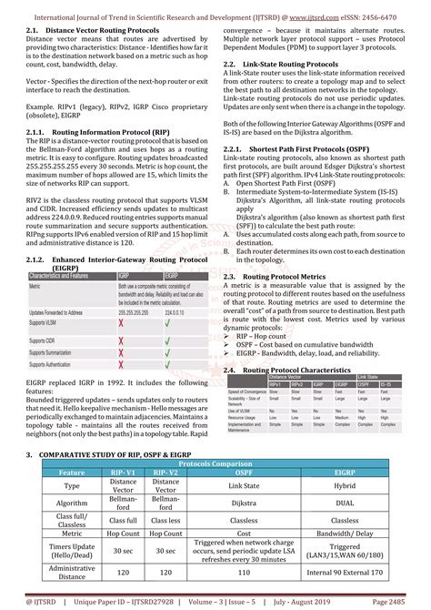 Analysis Of Rip Eigrp And Ospf Routing Protocols In A Network Pdf
